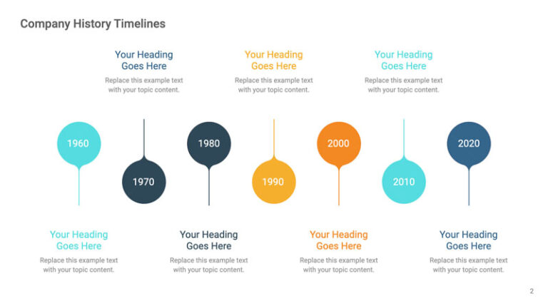 Best Company History Timelines Diagram Keynote Template for 2022 ...